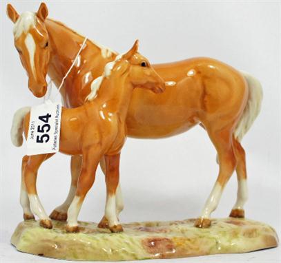 beswick Auctions Prices | beswick Guide Prices